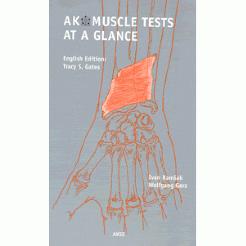 muscle testing uk